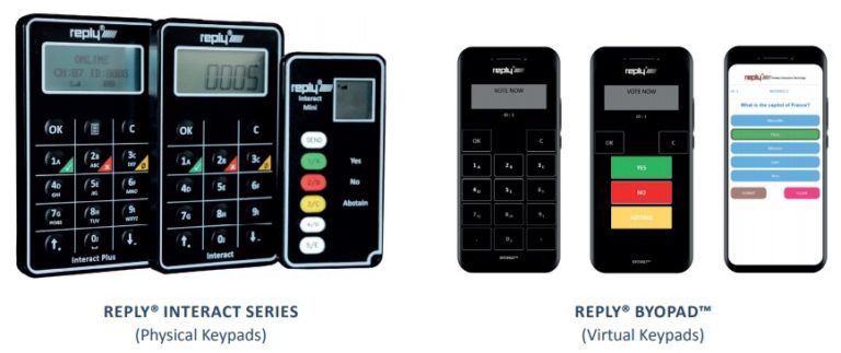 Real Time Voting Apps | Vevox and BYOpad Voting Apps | Crowd Insight